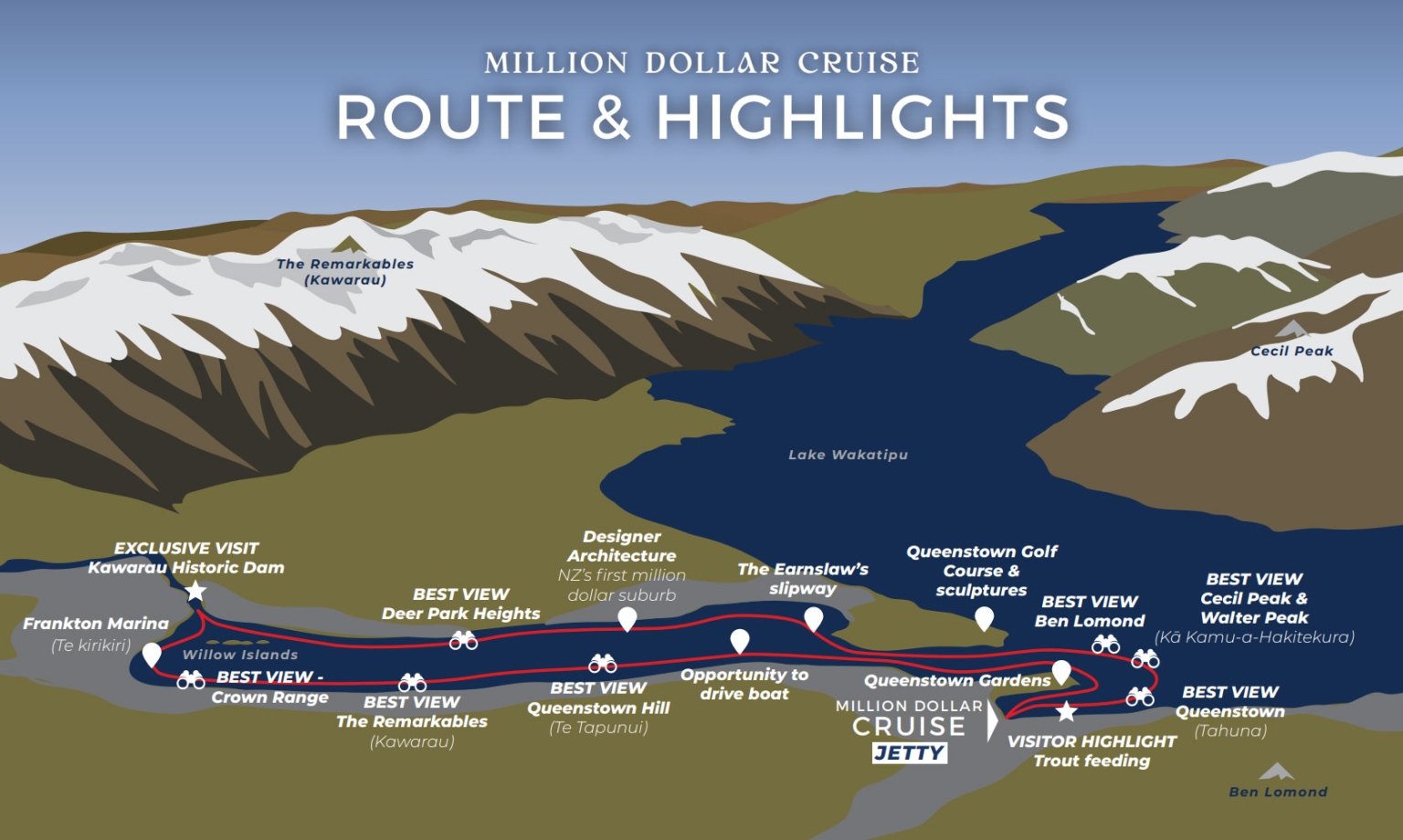 Queenstown Cruise Map | Million Dollar Cruise | Queenstown Lake Cruise